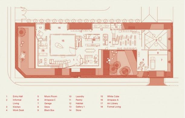 HouseMuseum | Habitusliving.com